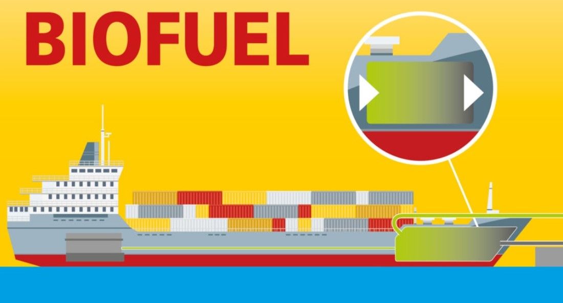 How the Biofuel Industry is Making Waves: Part 1